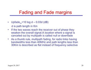 microwave communication | PPT