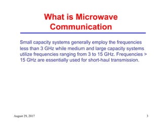 Microwaves Communication