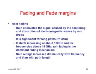 microwave communication | PPT
