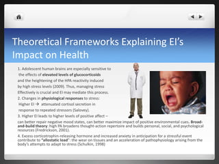 Broad.Haven.Leeza.Ali.Principal.Investigator.Yale.Clinical.Research ...