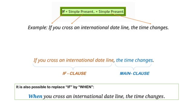 612115952-Zero-and-First-Conditional.pptx