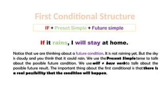 612115952-Zero-and-First-Conditional.pptx