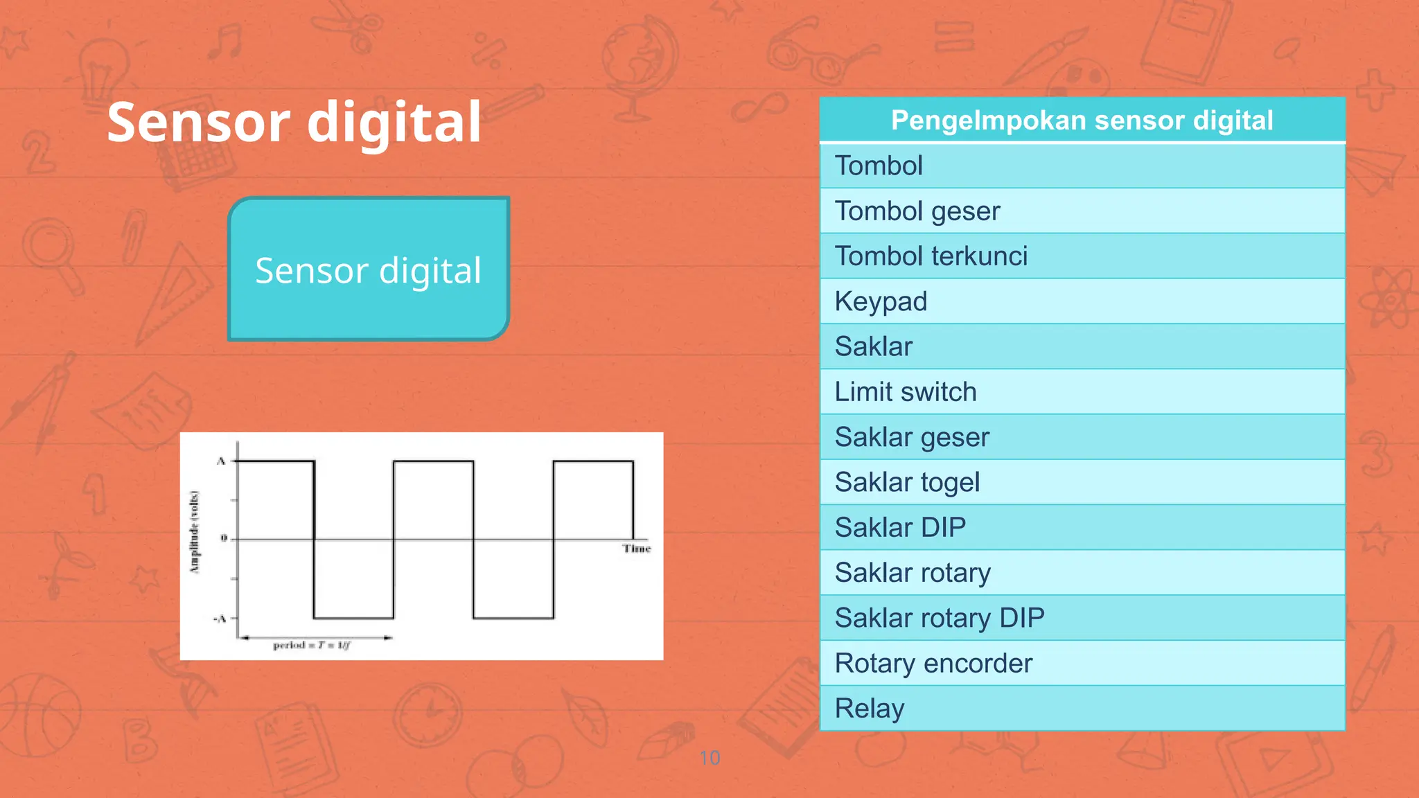 Penerapan sensor dan jenis jenis nya bar | PPT