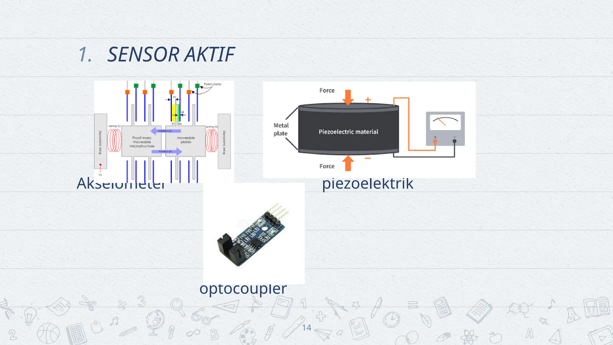 Penerapan sensor dan jenis jenis nya bar | PPT