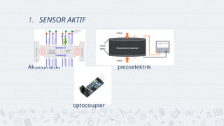 Penerapan sensor dan jenis jenis nya bar | PPT