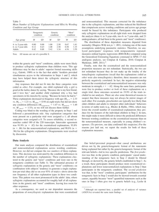 Cimpian&Erickson_2012a_DevelopmentalPsychology | PDF