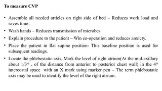 612306472-Care-of-Cvp-Line.pptx explanation | PPTX
