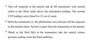 612306472-Care-of-Cvp-Line.pptx explanation | PPTX