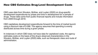 CBO's Model of Drug Development: Ongoing Updates | PDF