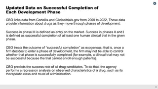 CBO's Model of Drug Development: Ongoing Updates | PDF