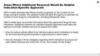 CBO's Model of Drug Development: Ongoing Updates | PDF