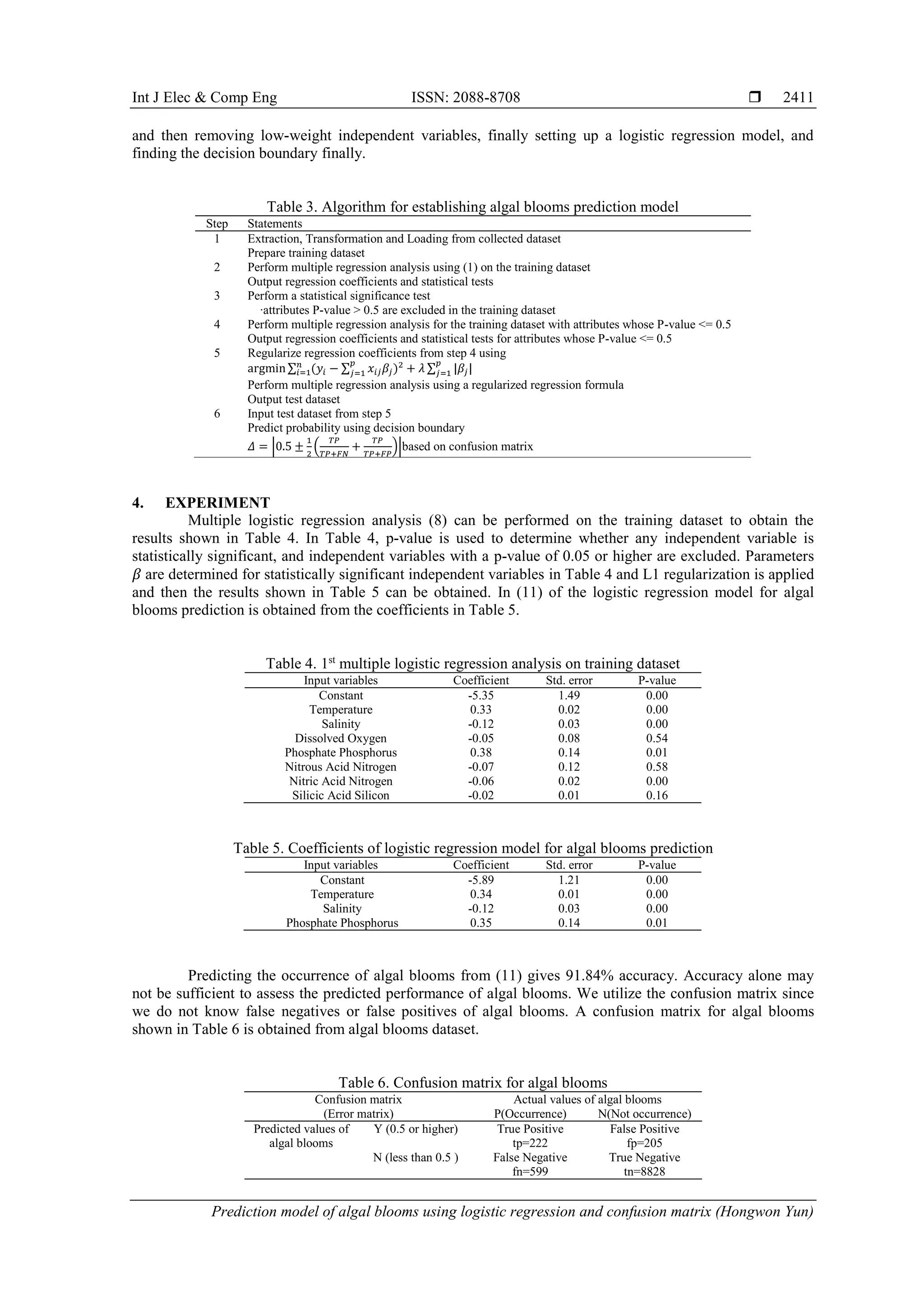 Prediction model of algal blooms using logistic regression and ...