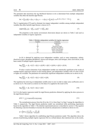Prediction model of algal blooms using logistic regression and confusion matrix | PDF