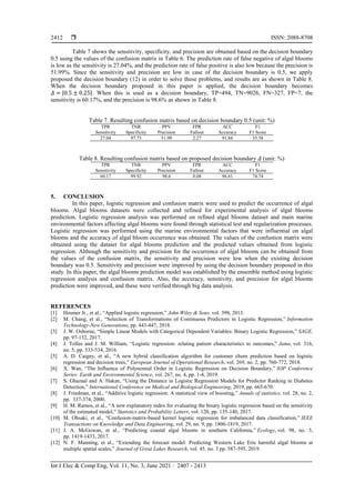 Prediction model of algal blooms using logistic regression and confusion matrix | PDF