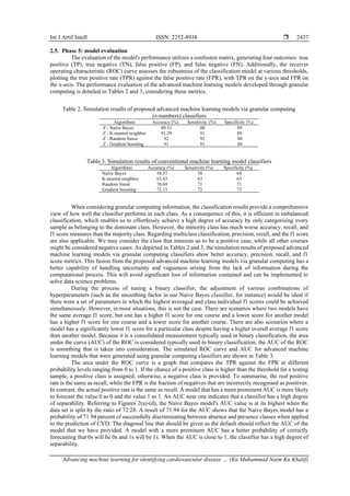 Advancing machine learning for identifying cardiovascular disease via granular computing | PDF