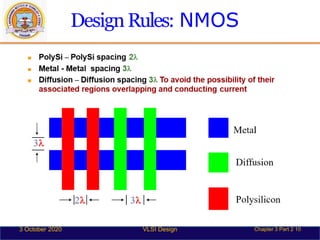 Unit2 - 3 - design-rules-and-layout VLSI | PDF