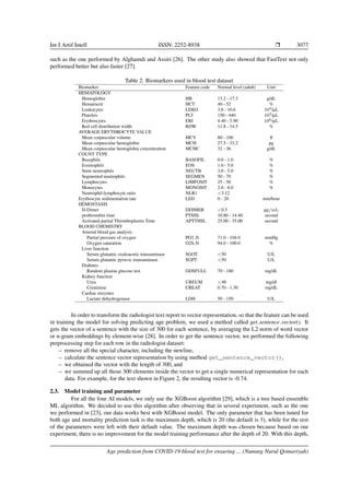 Age prediction from COVID-19 blood test for ensuring robust artificial ...