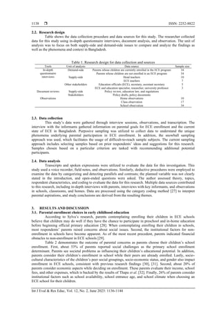 Parental aspirations for children’s early childhood education enrolment in Bangladesh | PDF