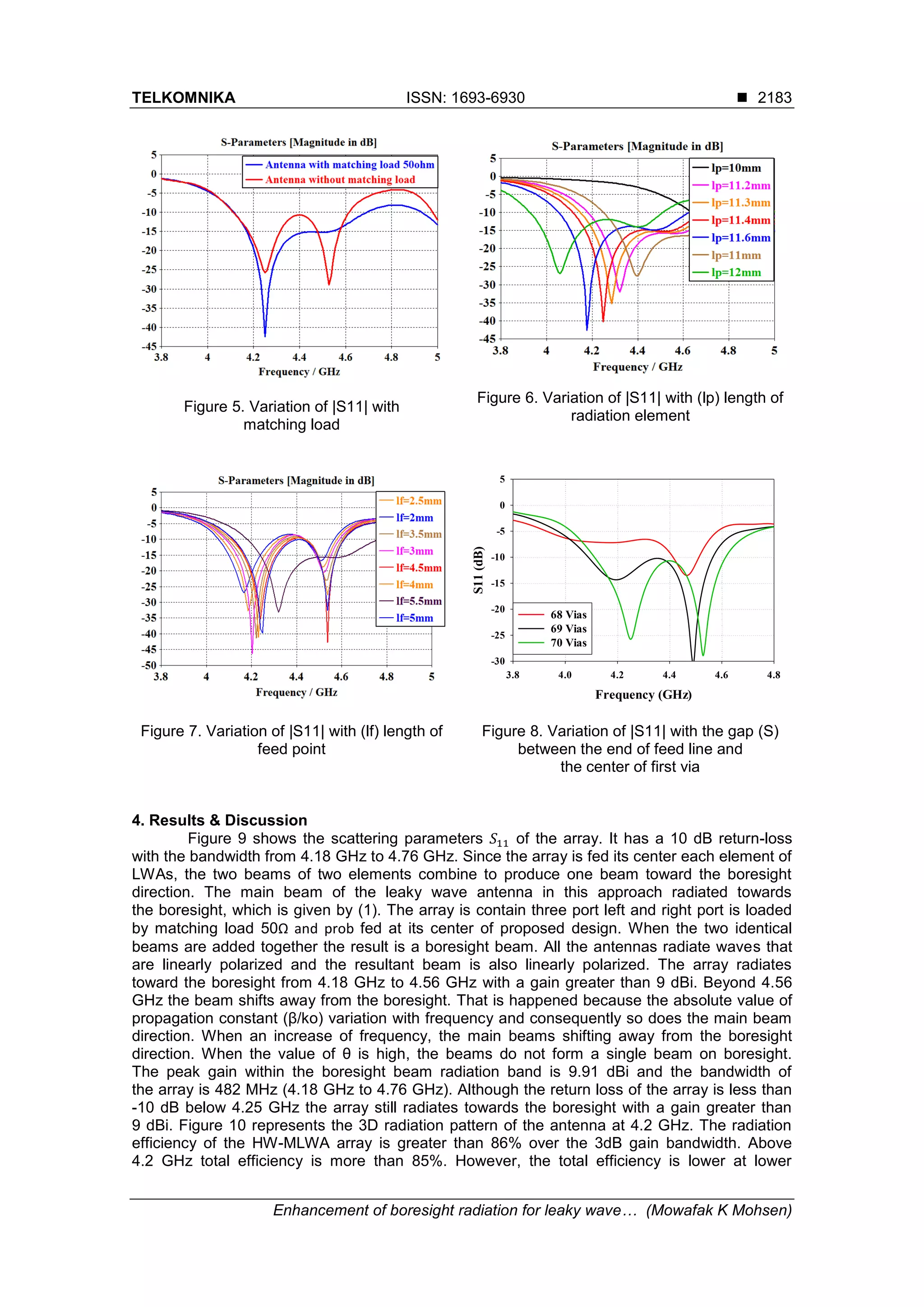 Enhancement of boresight radiation for leaky wave antenna array | PDF