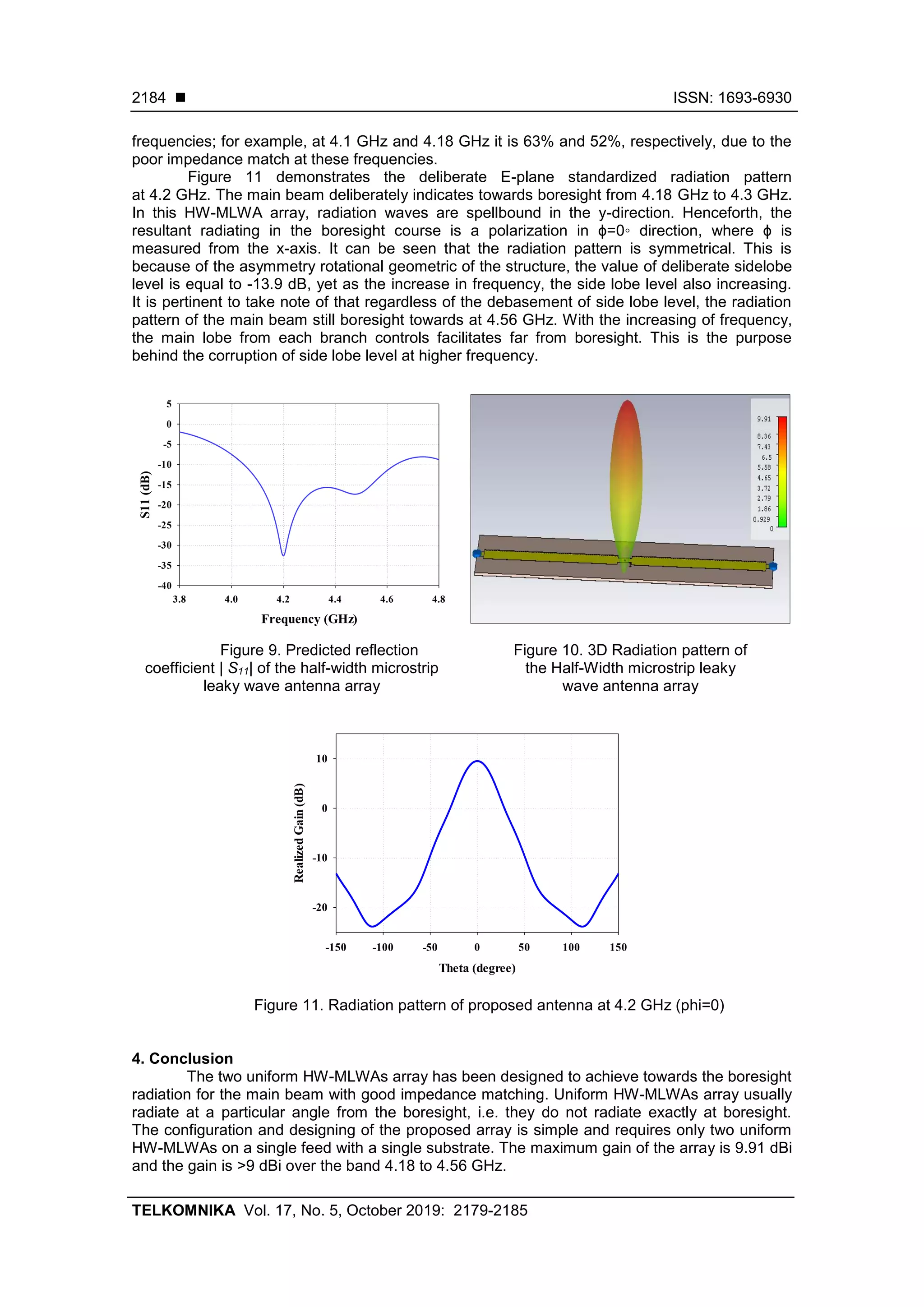 Enhancement of boresight radiation for leaky wave antenna array | PDF