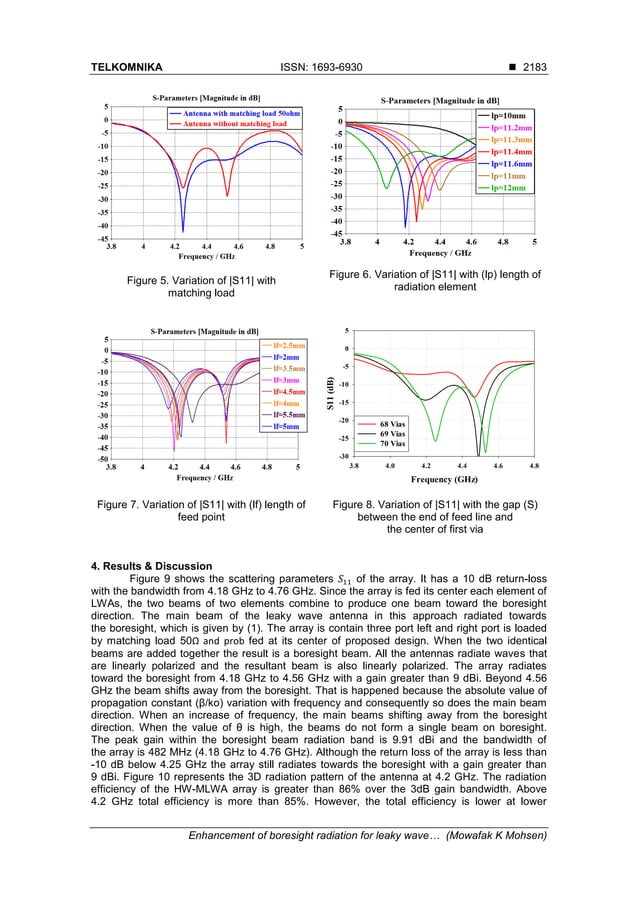 Enhancement of boresight radiation for leaky wave antenna array | PDF