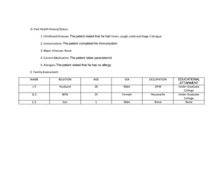 61264244 case-study-pph | PPT