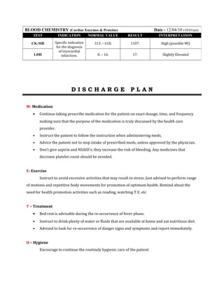 61271724 case-study-dengue | DOC