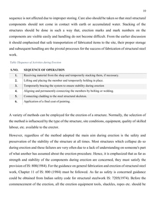 Steel Structures | PDF