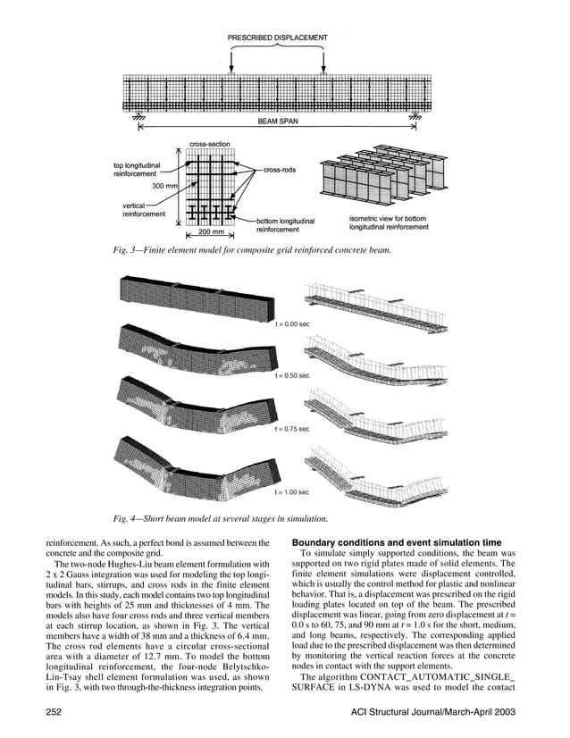 Aci structural journal | PDF
