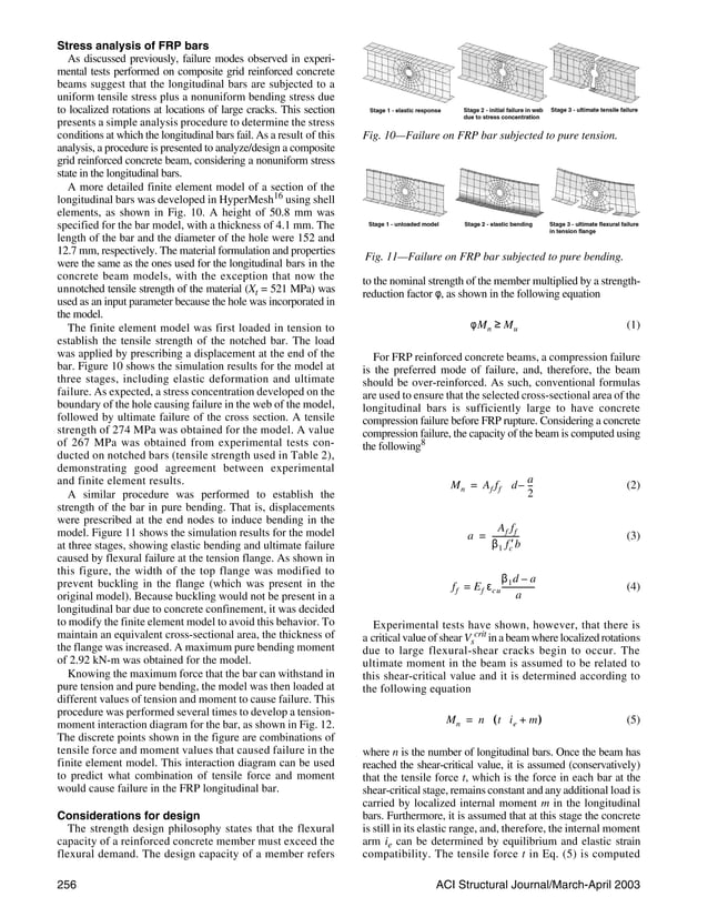 Aci structural journal | PDF