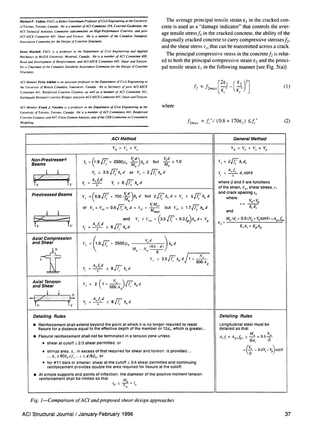 Aci structural journal | PDF