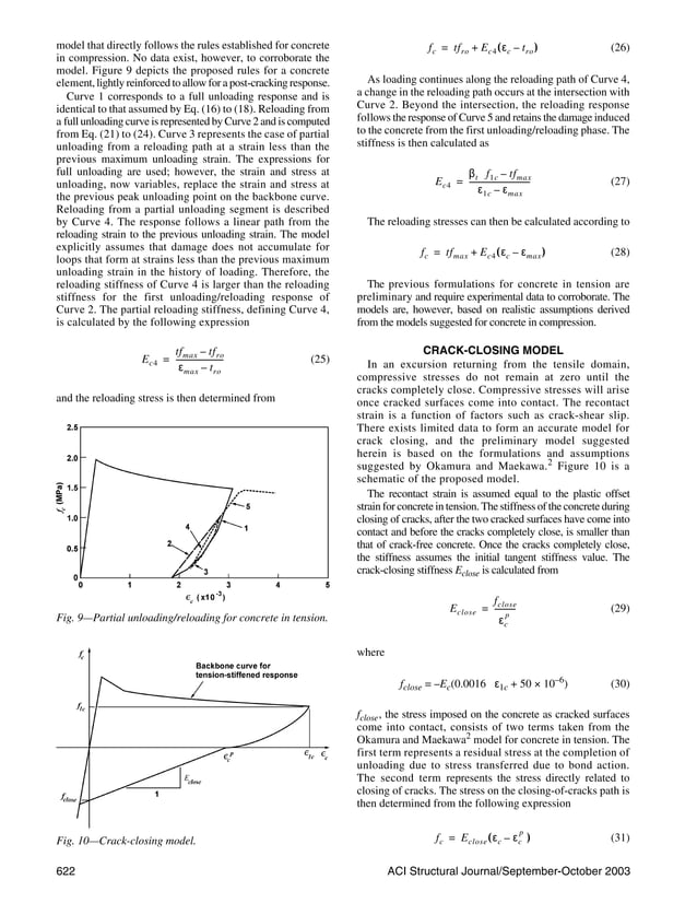 Aci structural journal | PDF