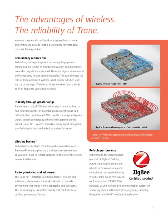 Final Air-Fi Brochure | PDF