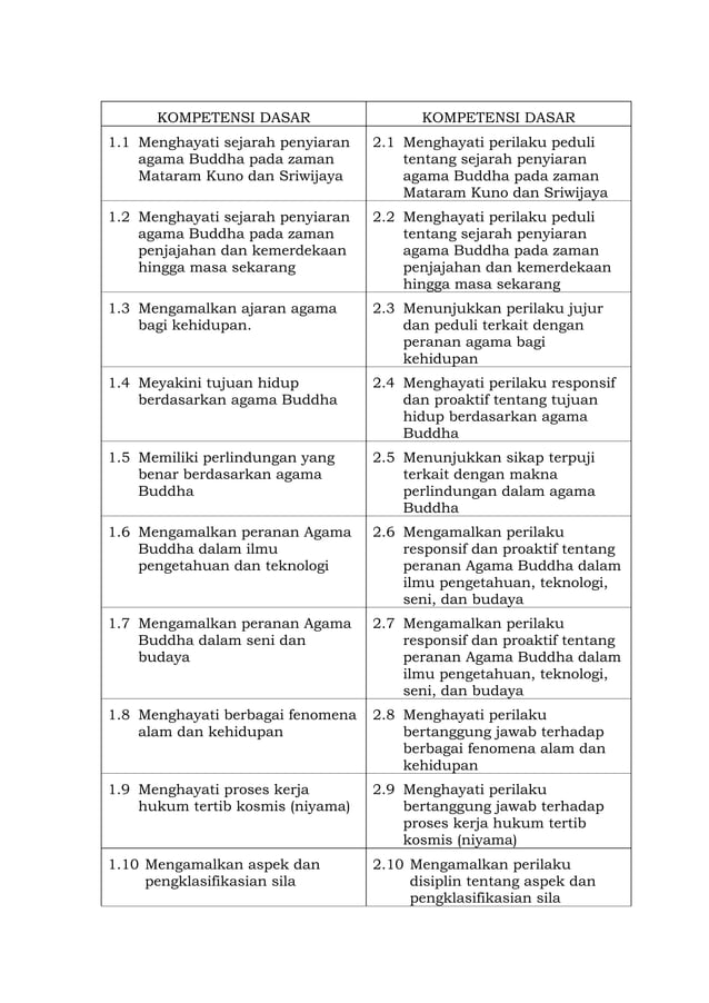 KI KD TEKNIKA KAPAL PENANGKAP IKAN | PDF