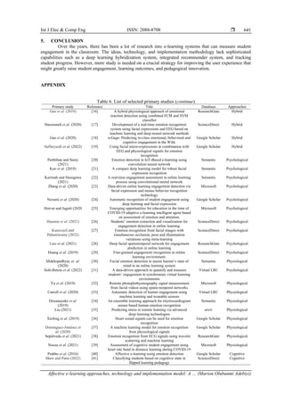 Affective e-learning approaches, technology and implementation model: a systematic review | PDF