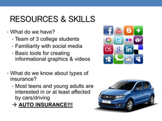 Allstate 2014 Summer Project Proposal | PPT