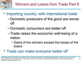 chapter 9 macro mankiw - application international trade | PDF