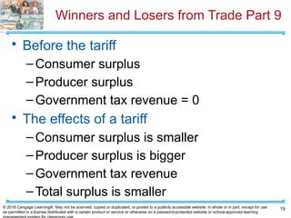 chapter 9 macro mankiw - application international trade | PDF