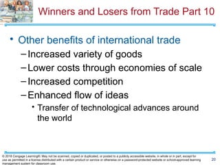 chapter 9 macro mankiw - application international trade | PDF