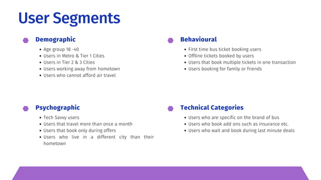 red Analytics Case Study.pdf