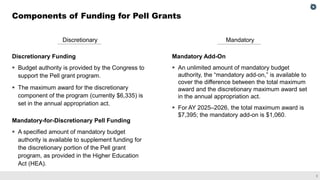 The Pell Grant Program: Funding and Current Shortfall | PPT