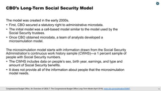 CBO’s Social Security Projections (presentation) | PDF