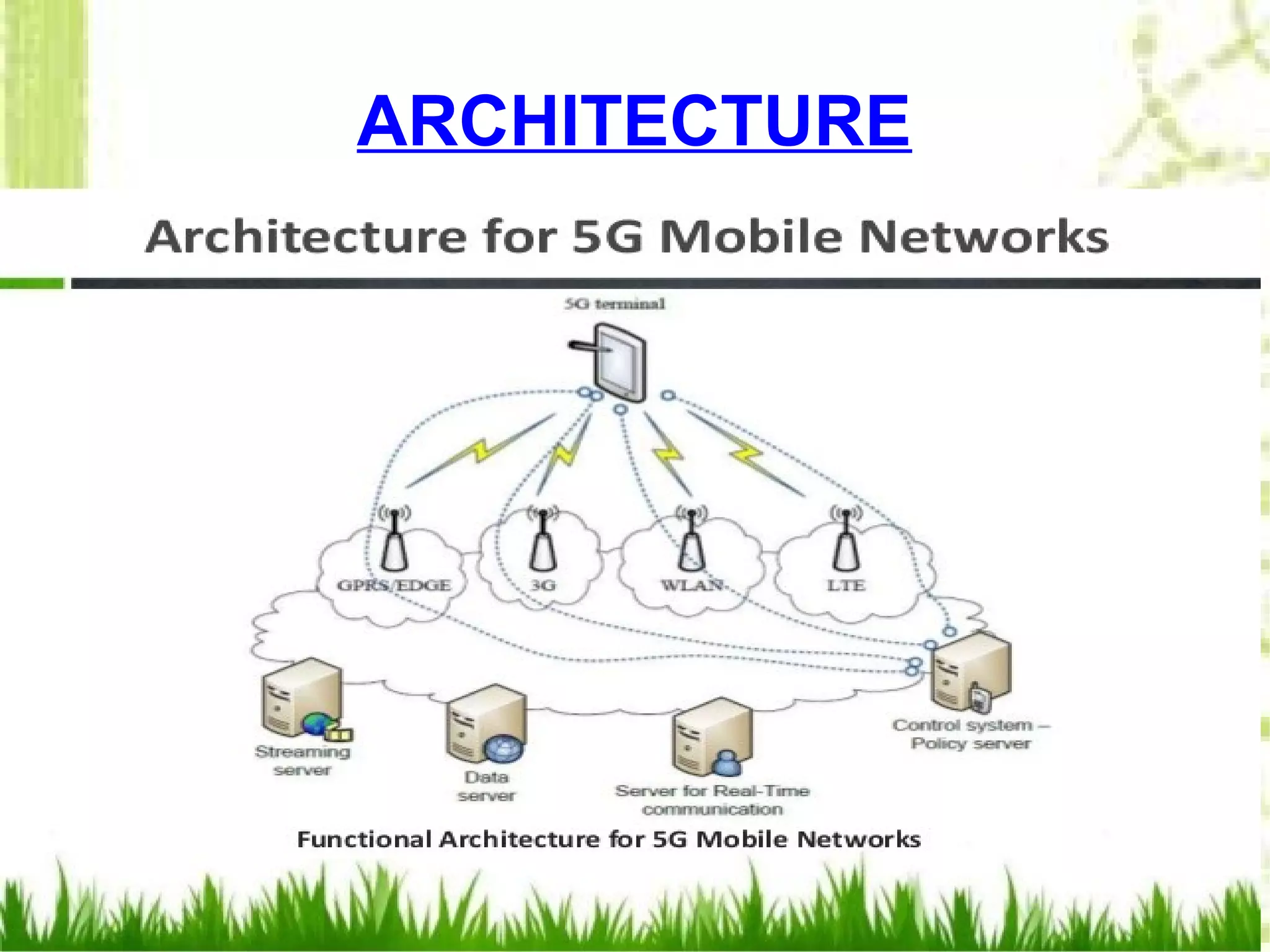 5G MOBILE TECHNOLOGY PPT | PPT