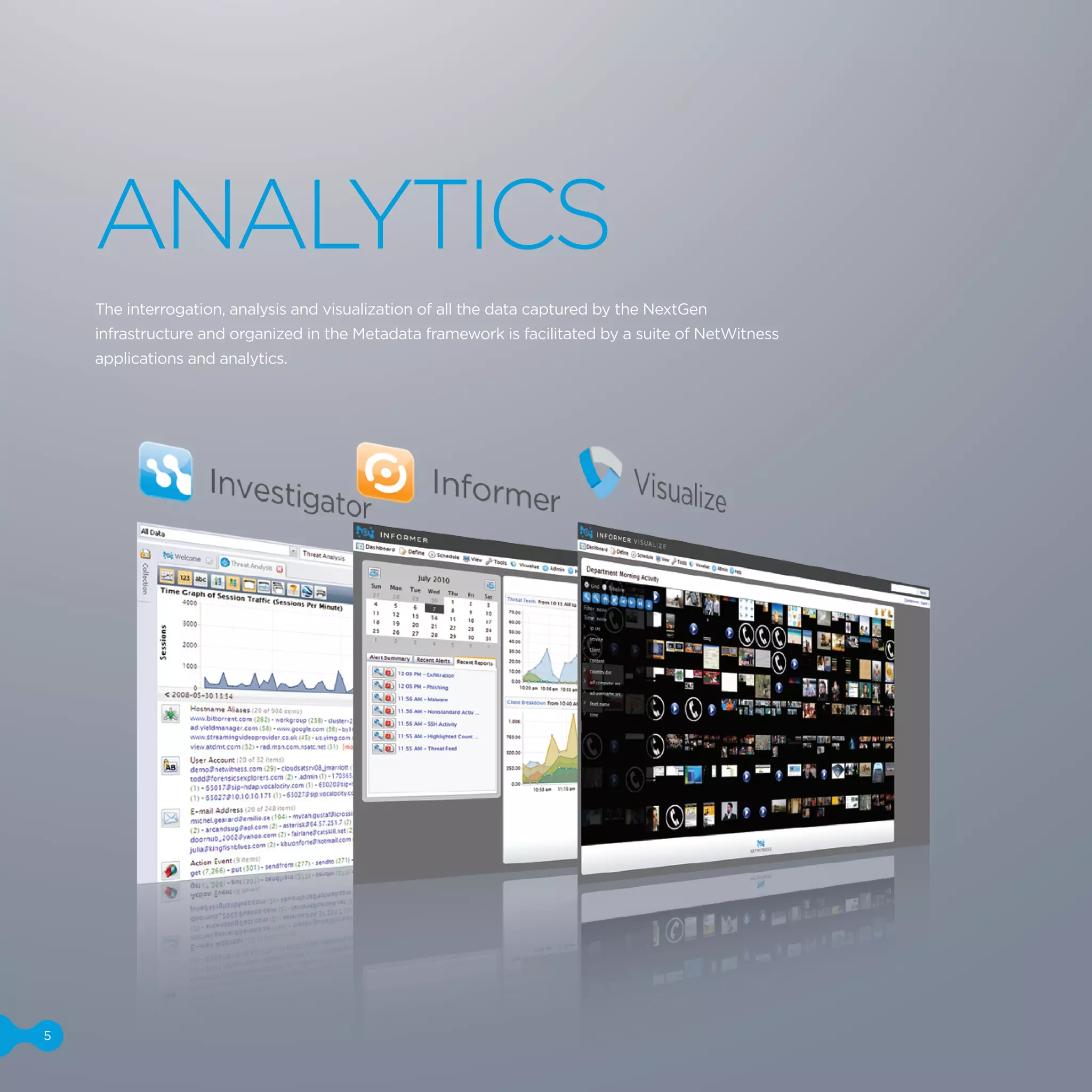 NetWitness Overview | PDF
