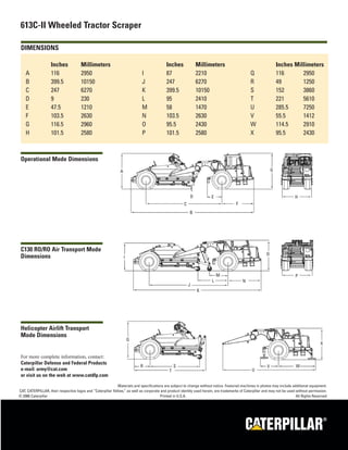 613 c ii scraper | PDF