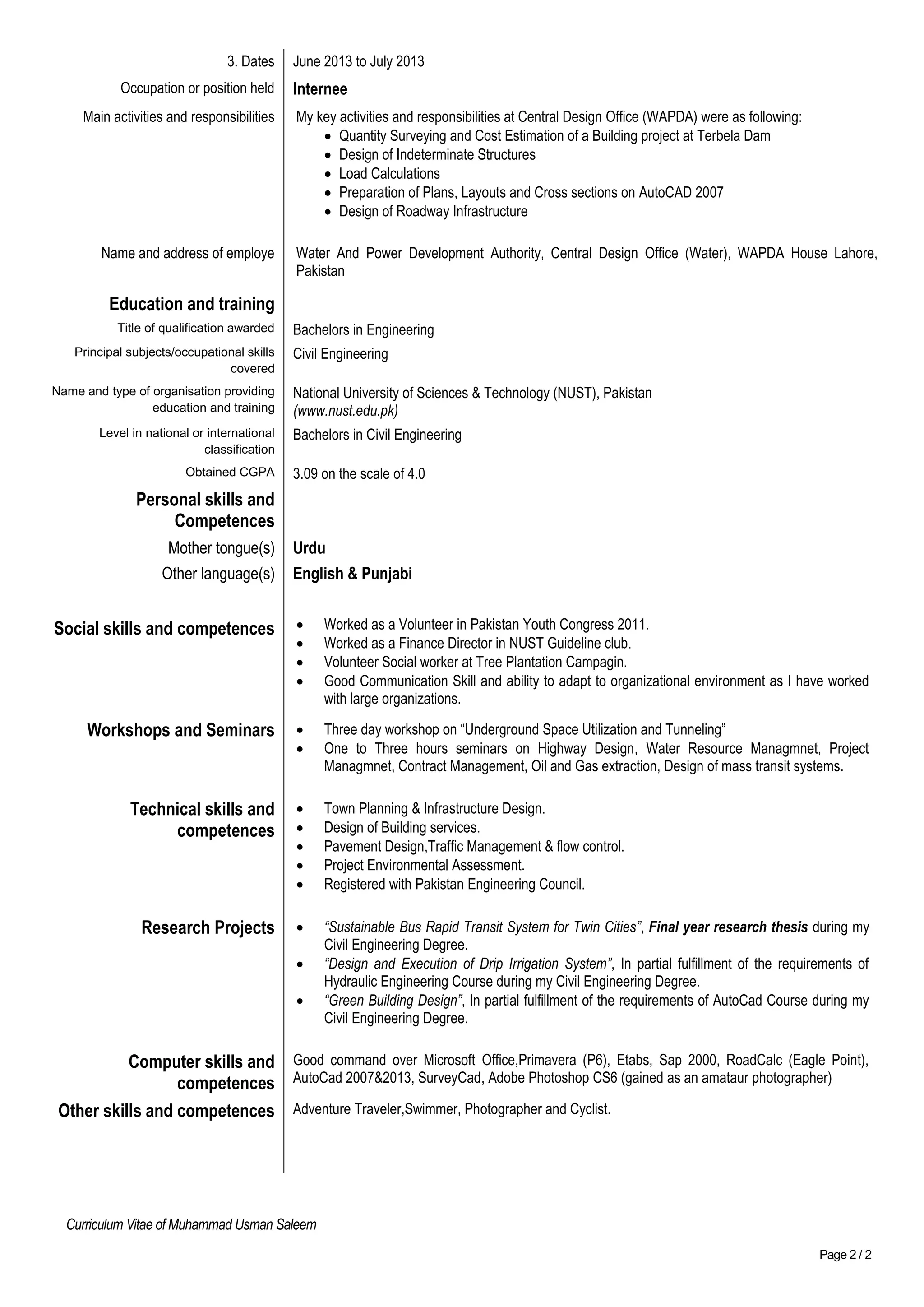 Usman - CV - Copy | PDF