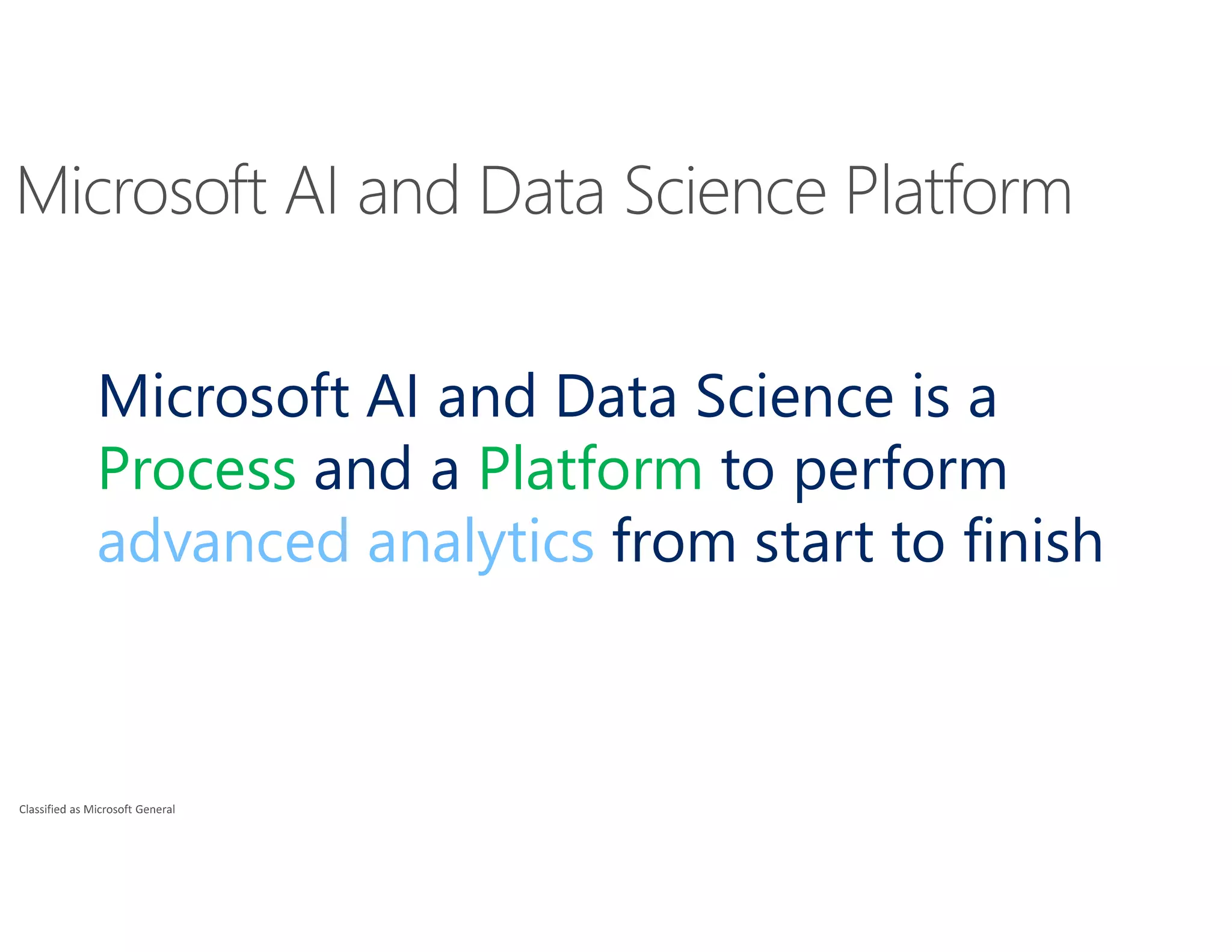 Breaking down the Microsoft AI Platform | PPT