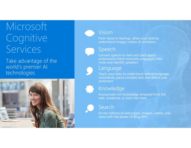 Breaking down the Microsoft AI Platform | PPT