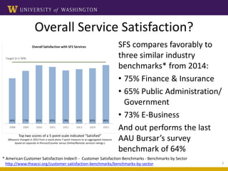 2015 Student Satisfaction Survey Results Presentation v3 - Final | PDF