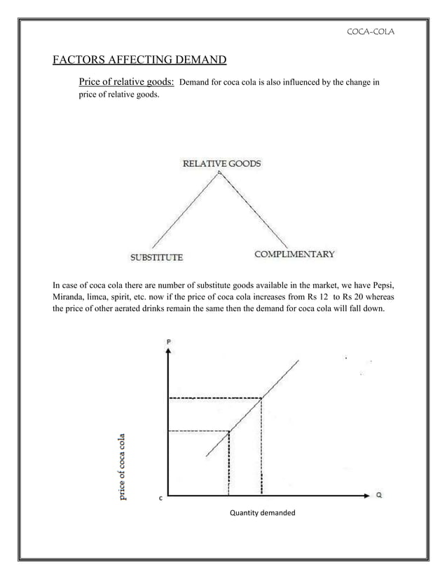 demand-supply-elasticity-of-coca-cola (1) | ZIP